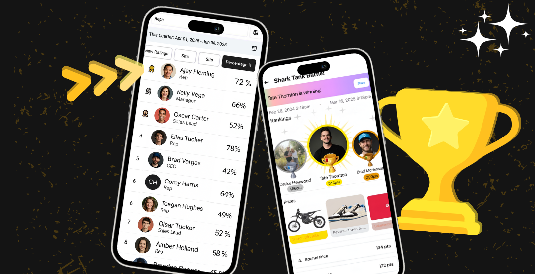 What are Leaderboards Used For? The Ultimate Guide for Sales Teams / RepCard